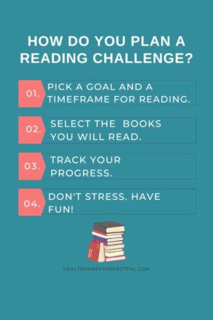 60 Reading Challenge Ideas For Adults & Kids (2026 Free Tracker)