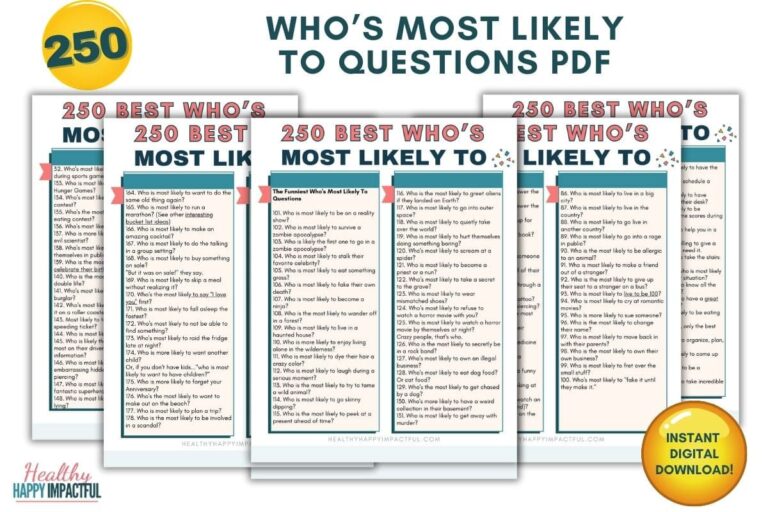 300 Funny Who is Most Likely To Questions to Ask Family & Friends