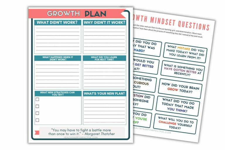 27 Fun Growth Mindset Activities to Inspire Kids & Adults in 2026