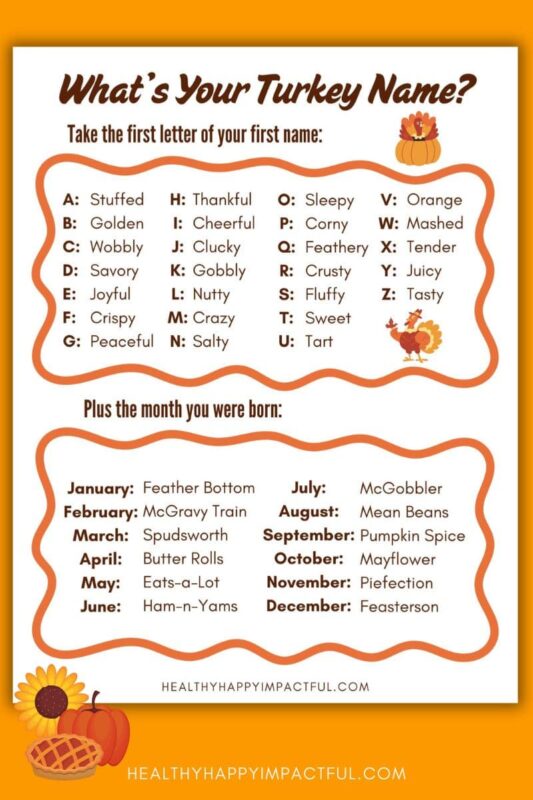What's Your Turkey Name? FREE Thanksgiving Game Printable Activity