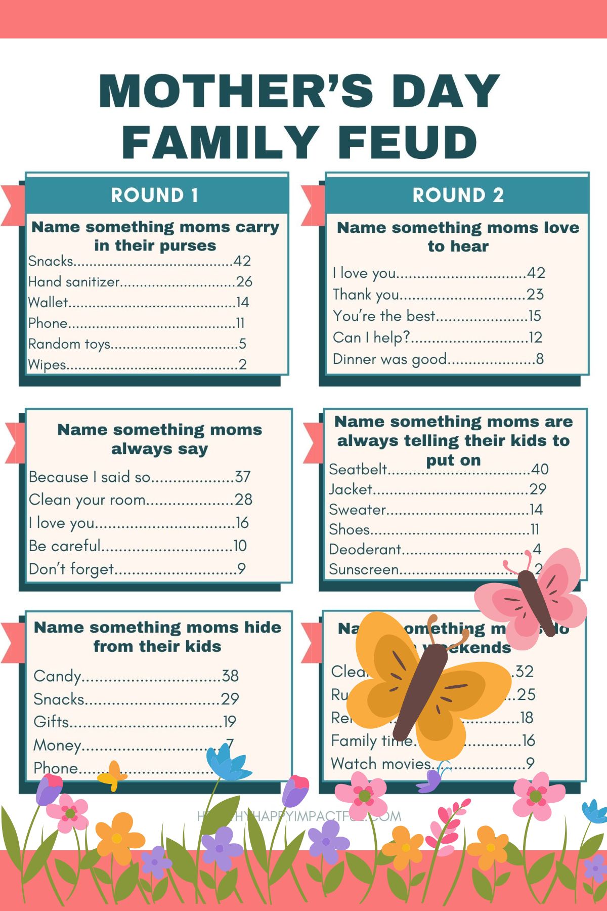 Must-Try Mother's Day Family Feud: Think You Know Moms? - Healthy Happy ...