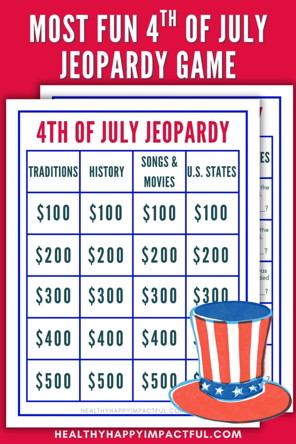 Free 4th of July Jeopardy: The Ultimate Patriotic Trivia Game - Healthy ...